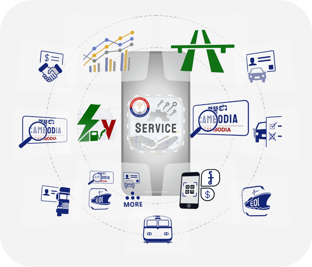 Digital Service Mobile App of Public Works and Transport Sector